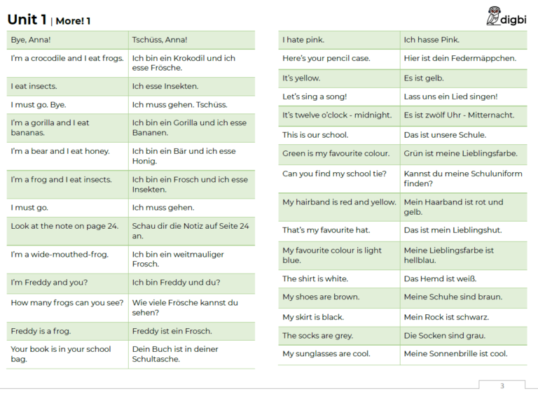 Vokabellisten | More! 1 – shop.digbi